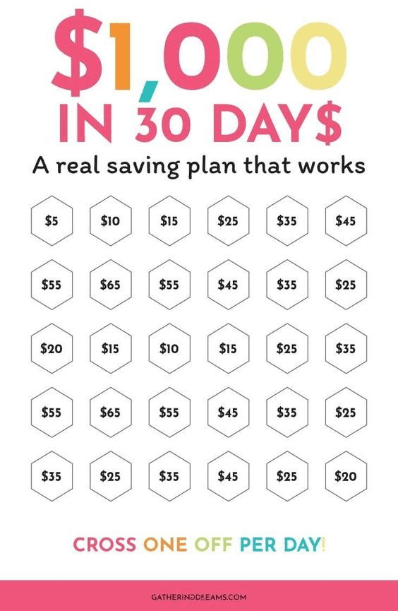 40 Money Saving Challenges To Start Today 40 Money Saving Challenges To Start Today